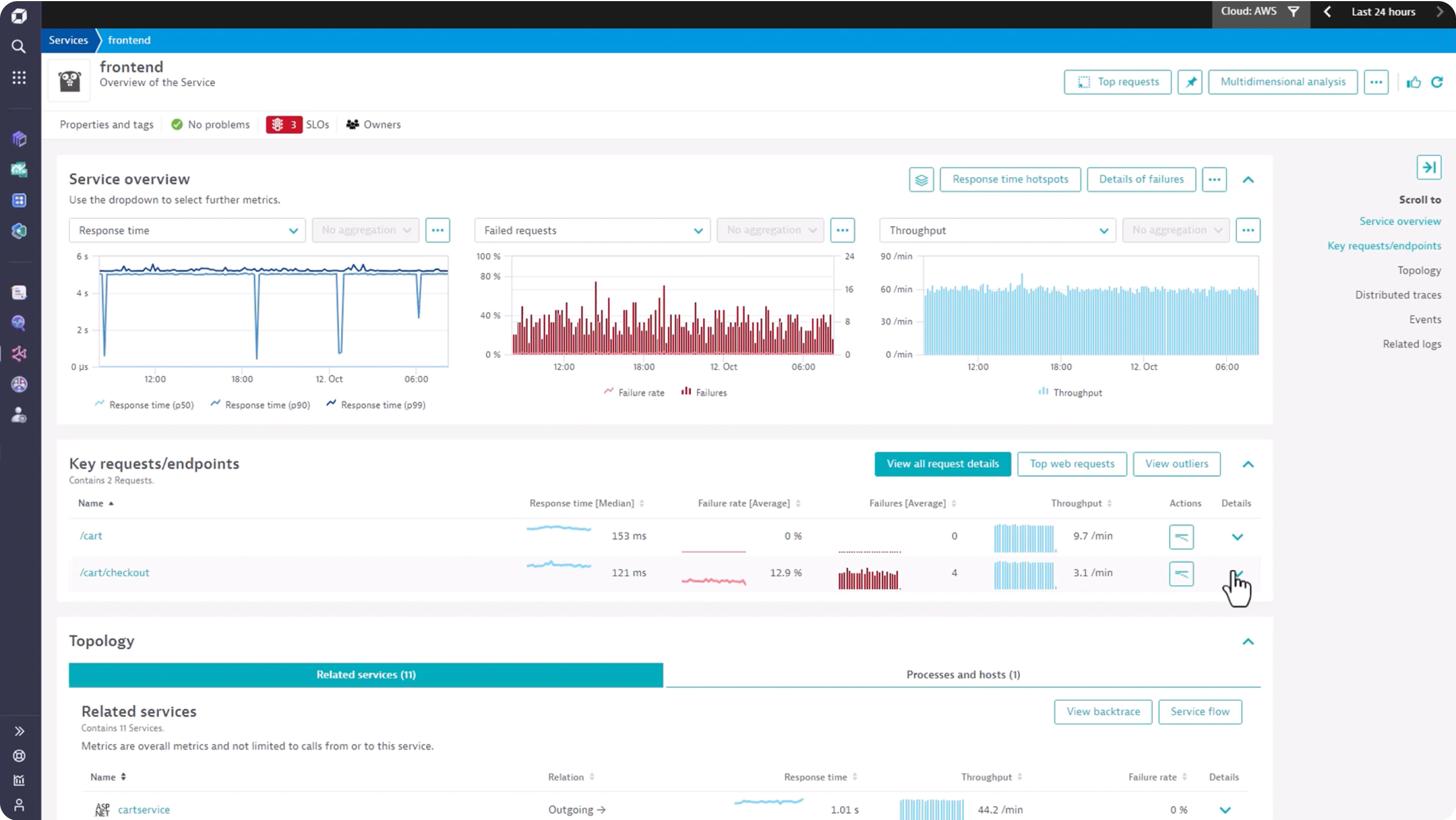 Dynatrace Consulting and Implementation Services