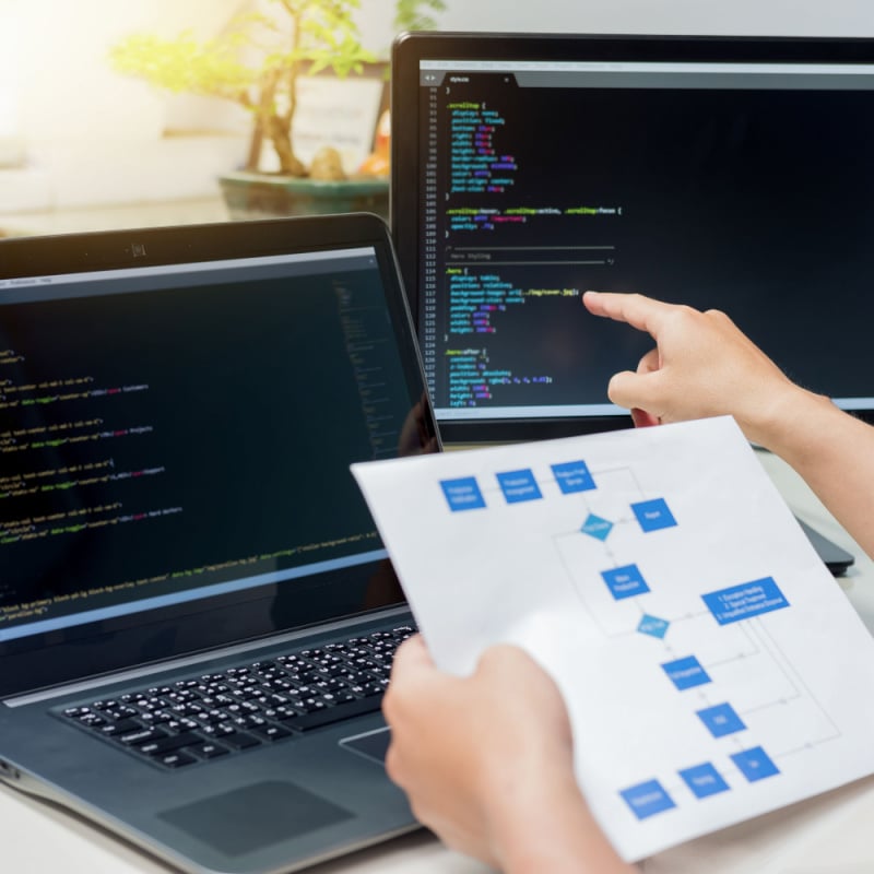 Software Delivery Modernization Case Study